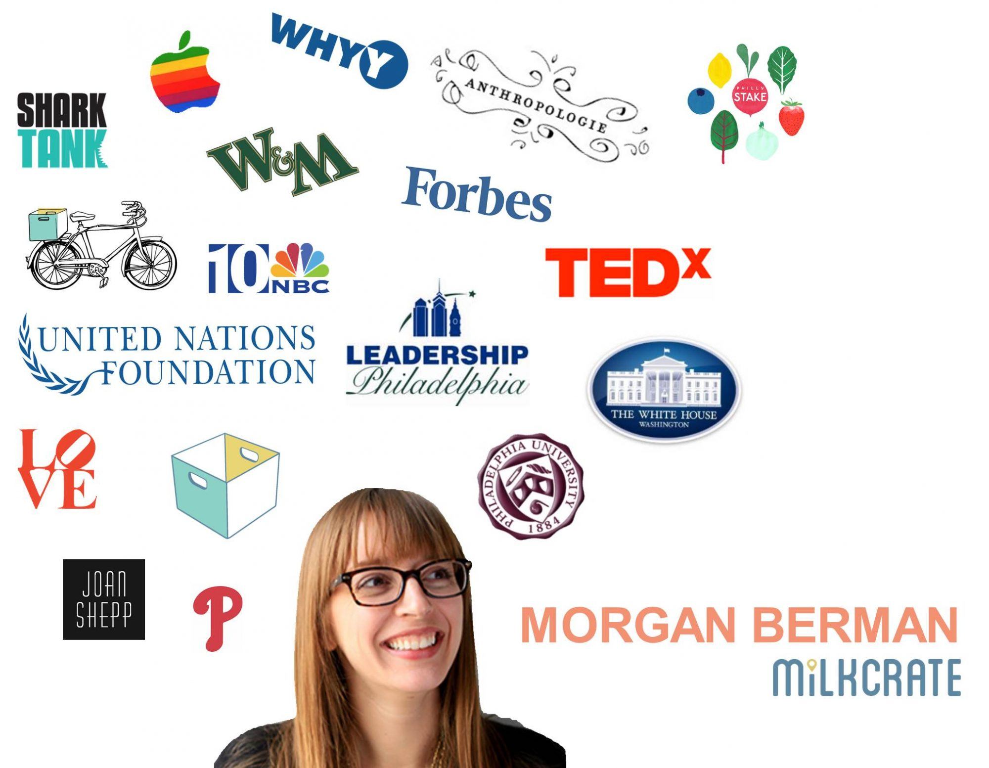 Lessons from a Philly Entreprenuer: Morgan Berman and MilkCrate - The ...