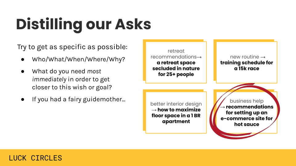 RECAP: 2021 Social Impact Strategy Program Closing & Alumni Summit ...